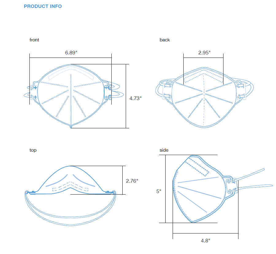 NIOSH Approved N95 Facemasks | PPE Suppliers | MIDSCI